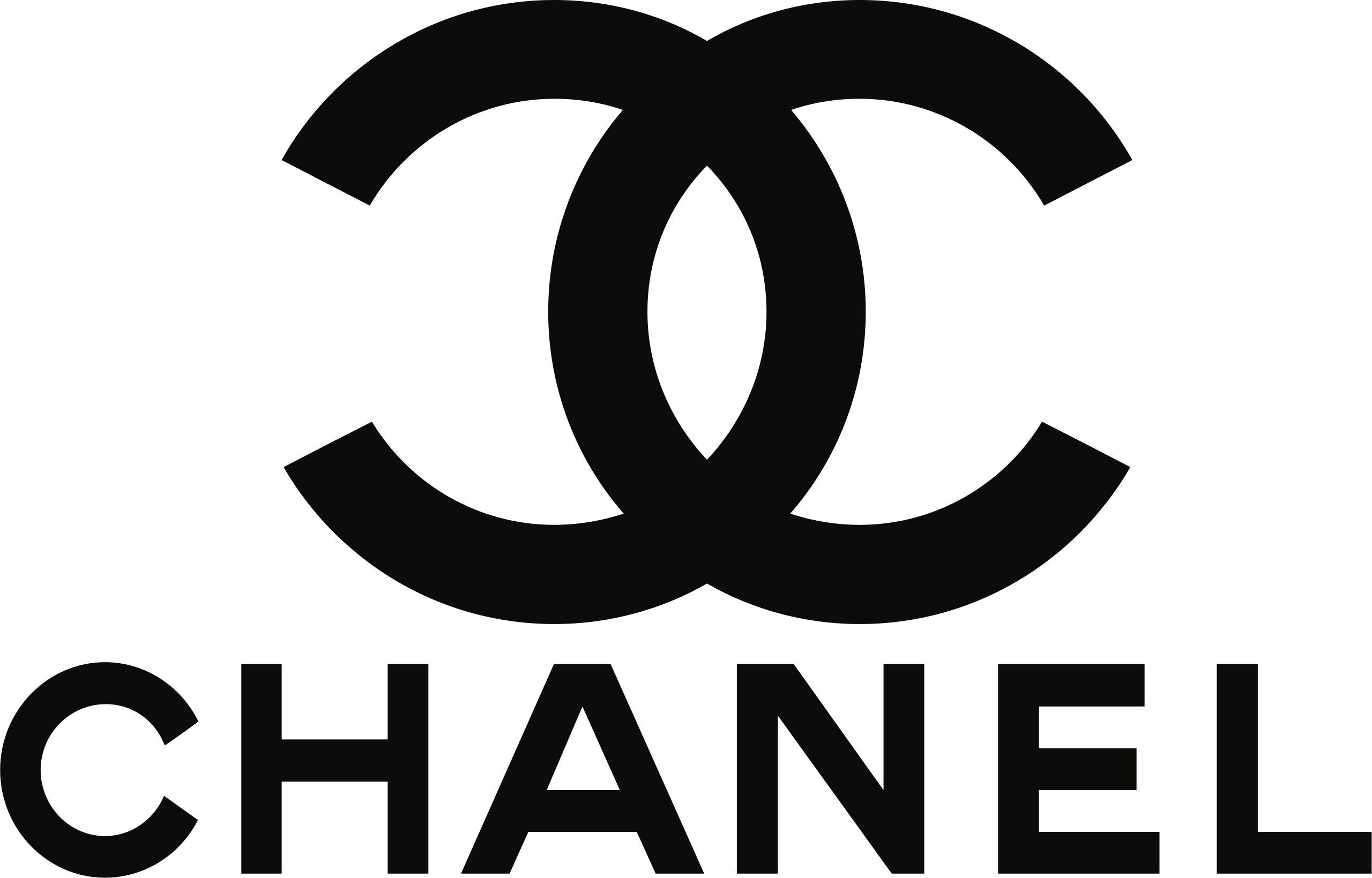 Parfumuri Chanel - Colecție Exclusivă de Fragrances Luxury | Parfumedu ...